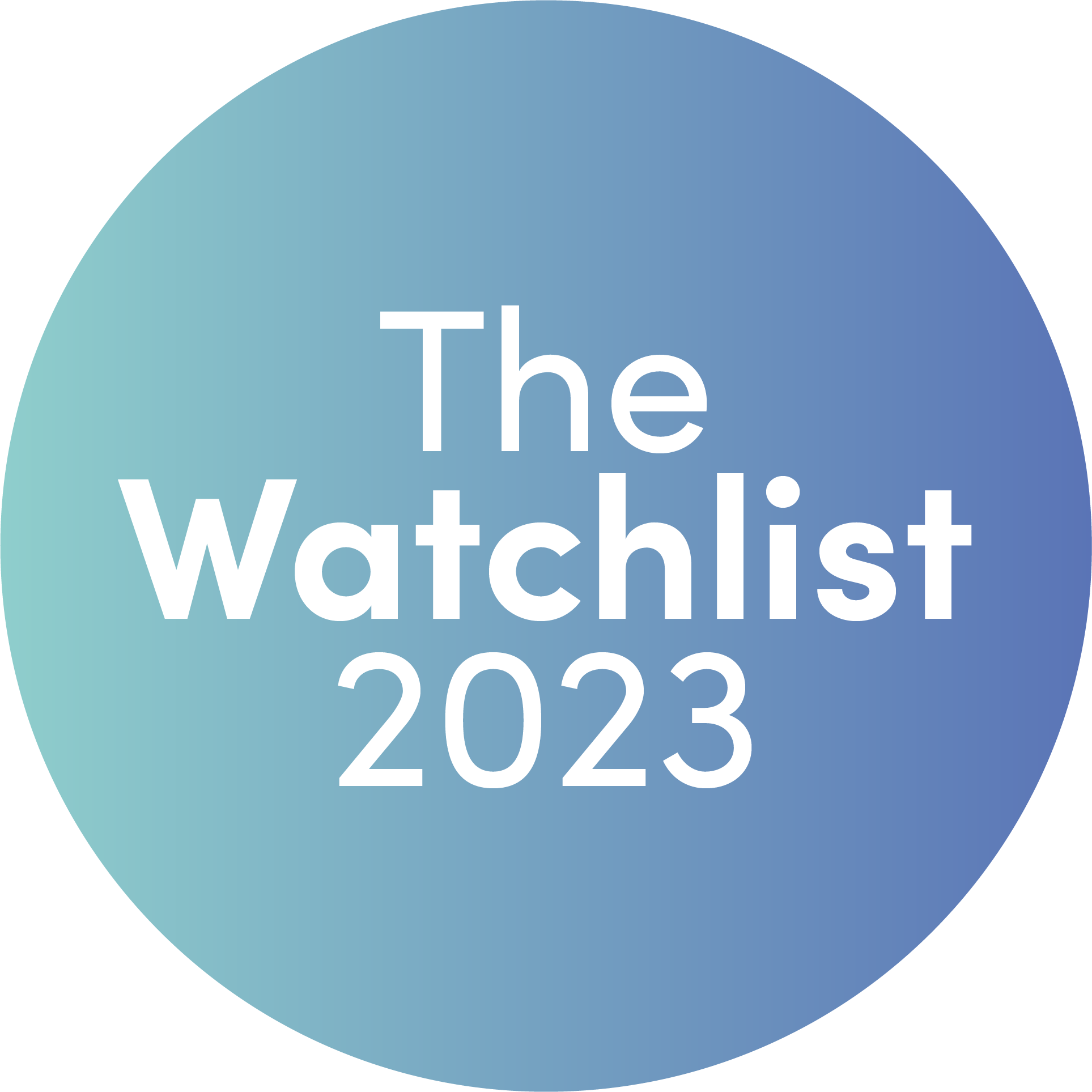 The Watchlist 2023 | Finalto Australia