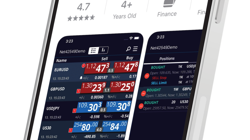 Global Financial Services | Liquidity & Prime Brokerage Services | Finalto