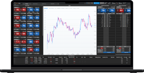 Global Financial Services | Liquidity & Prime Brokerage Services | Finalto