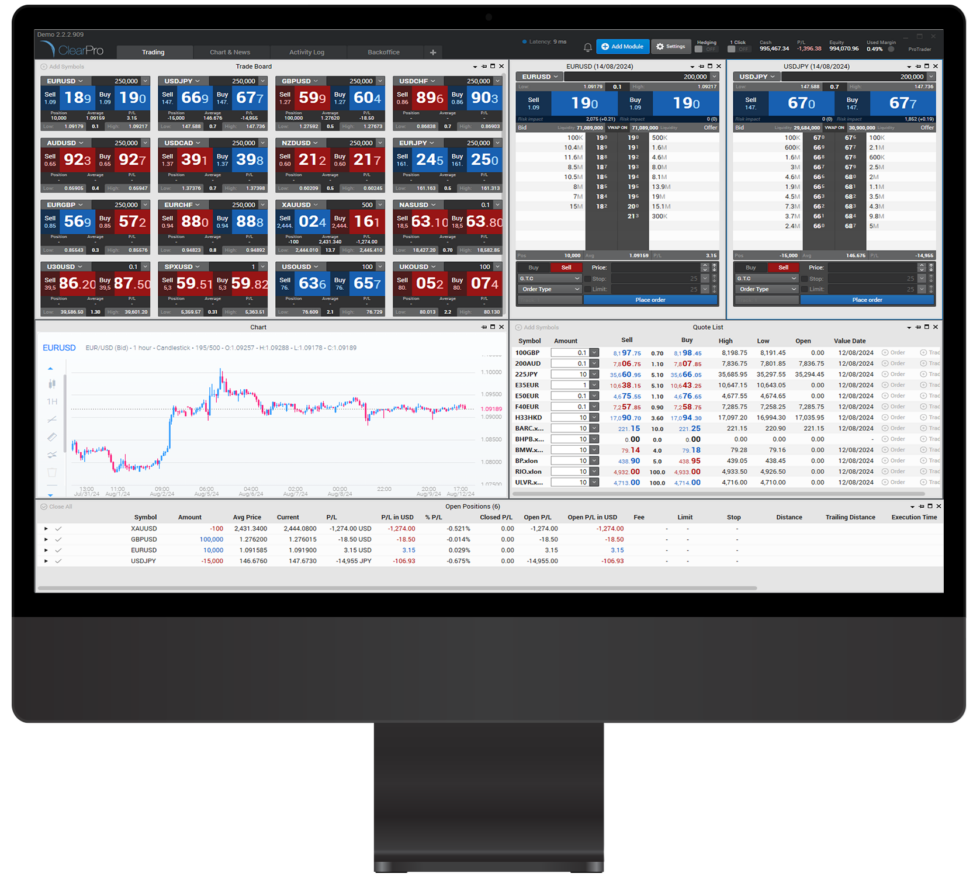 Global Financial Services | Liquidity & Prime Brokerage Services | Finalto